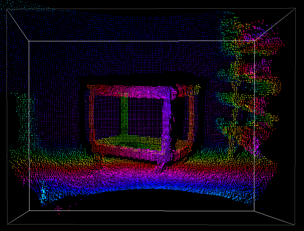 Fotonic’s TOF E-Series Camera's: Multi-shutter | Acroname