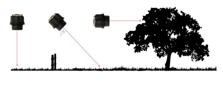 Lightware SF30/D (200 m) LIDAR in India – GadgetsDeal